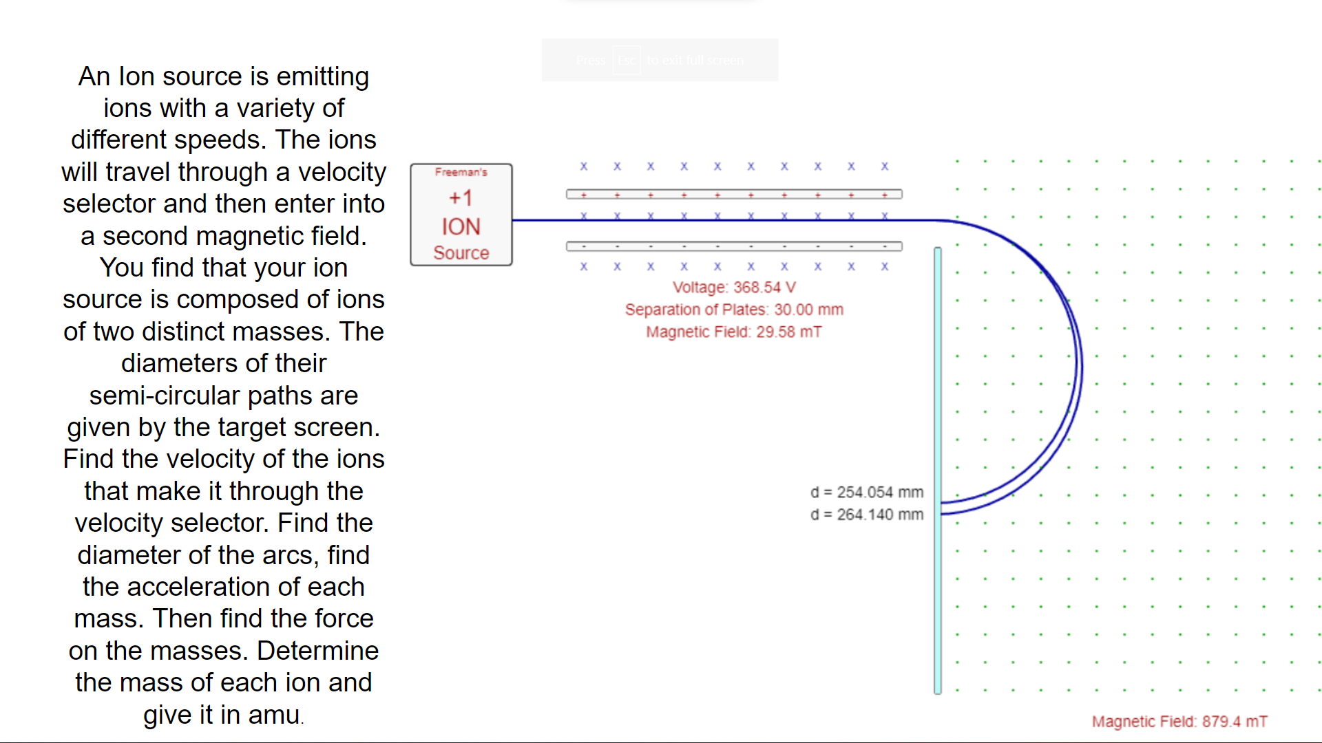 Solved An lon source is emittingions with a variety | Chegg.com