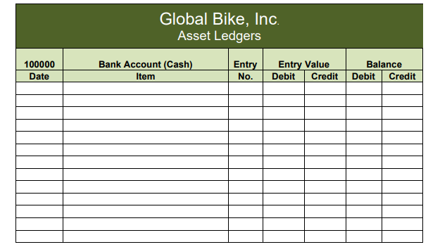 can you create the equity ledger i keep messing it up | Chegg.com