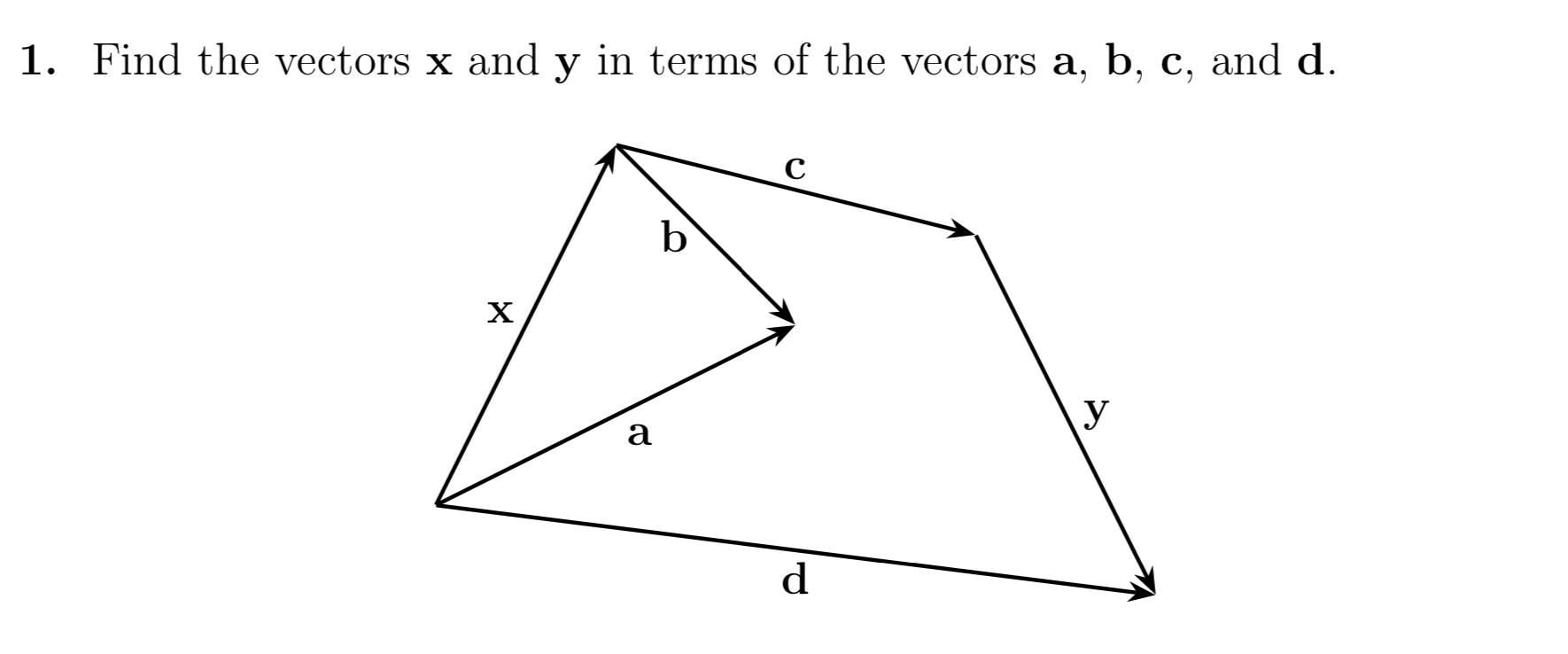 Solved Find the vectors x and y in terms of the vectors a, | Chegg.com