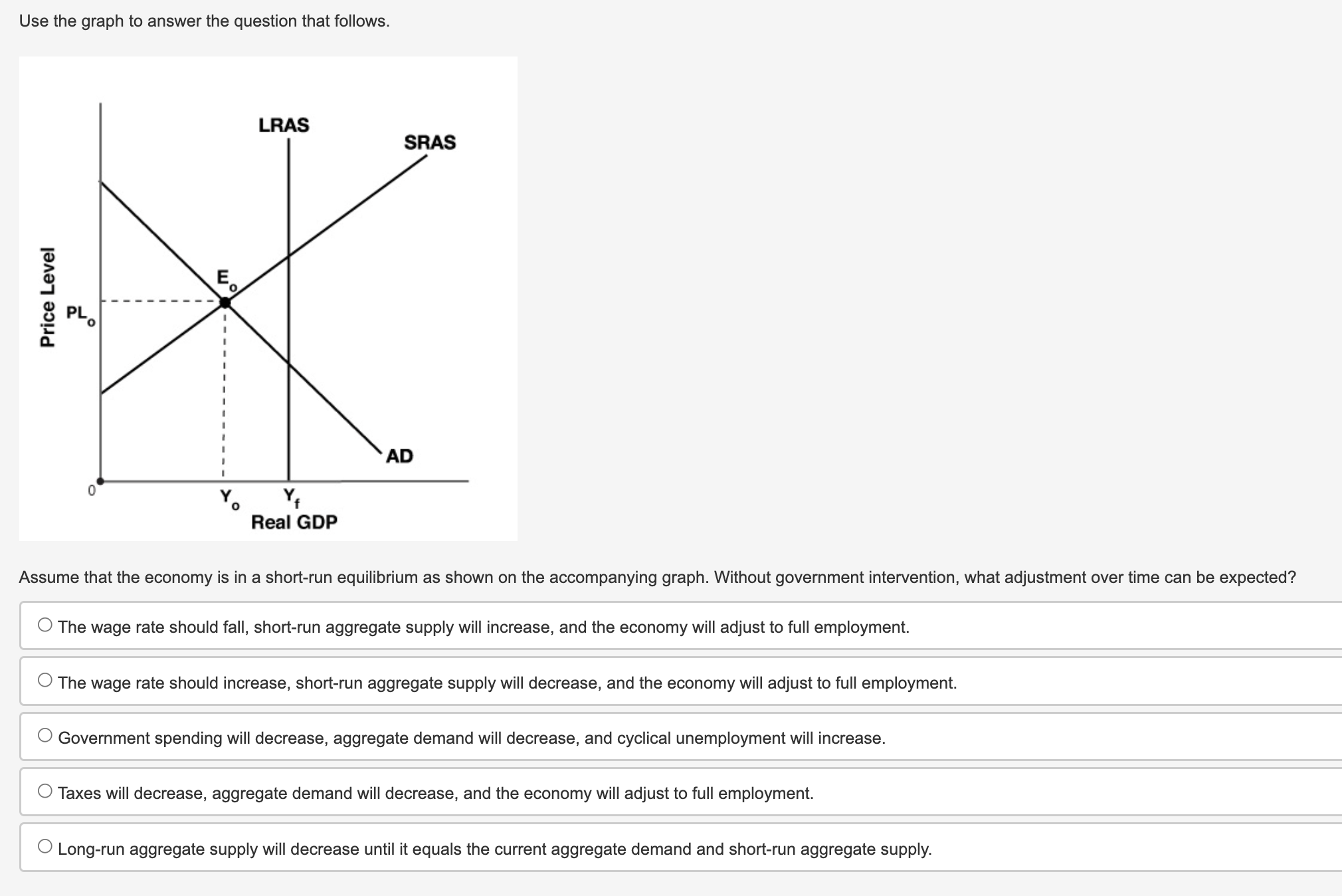 Solved Use the graph to answer the question that follows. | Chegg.com