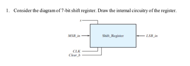 Solved 1. Consider the diagram of 7-bit shift register. Draw | Chegg.com