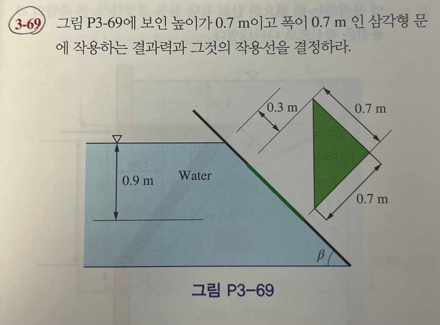 Solved Determine the resultant force acting on a triangle | Chegg.com