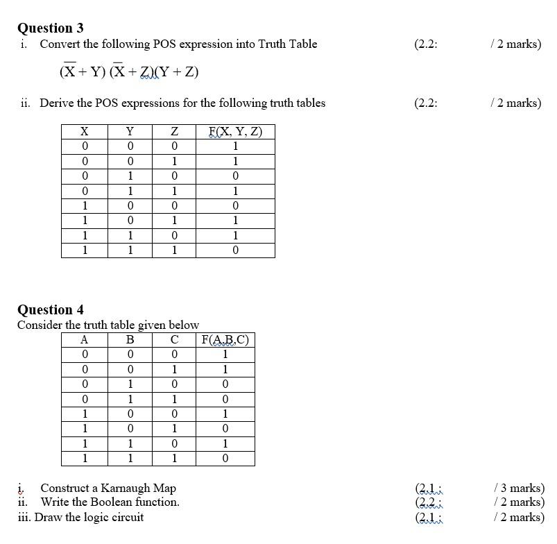 Solved Question 3 i. Convert the following POS expression | Chegg.com