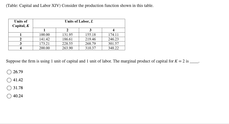 Solved (Table: Capital and Labor XIV) Consider the | Chegg.com