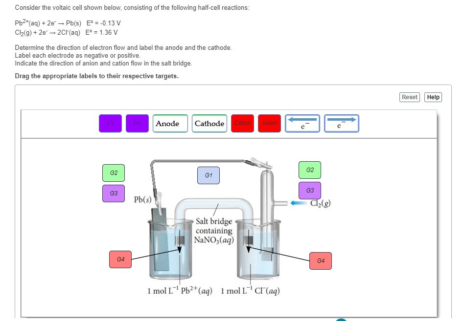 Solved Consider the voltaic cell shown below, consisting of | Chegg.com