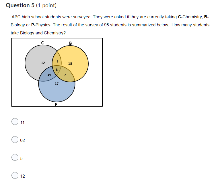 Solved Question 5 (1 point) ABC high school students were | Chegg.com