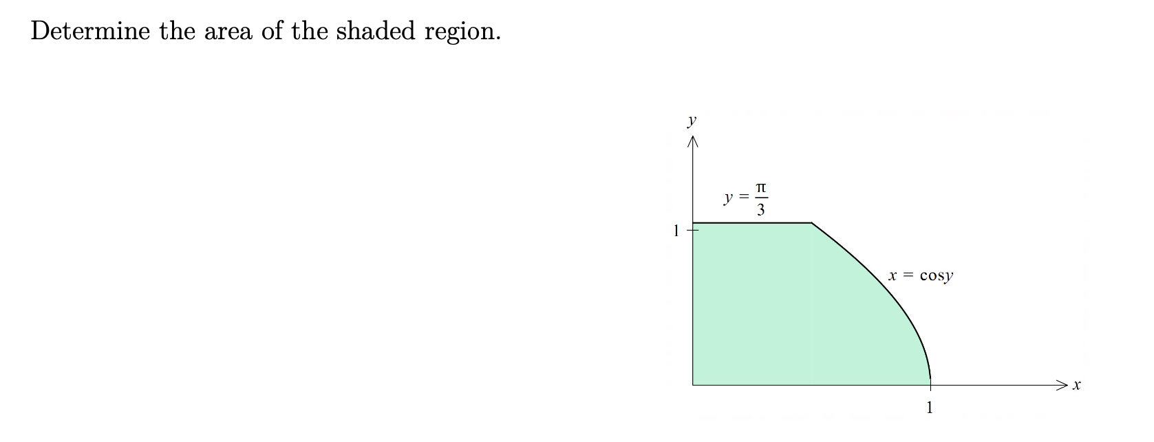 Solved Determine the area of the shaded region. | Chegg.com