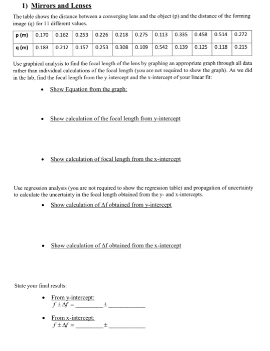 Solved 1) Mirrors and Lenses The table shows the distance | Chegg.com