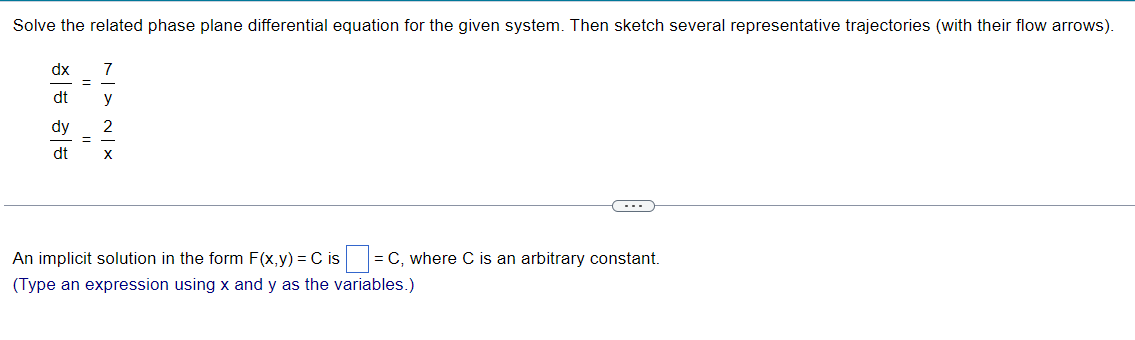 Solved Solve the related phase plane differential equation | Chegg.com