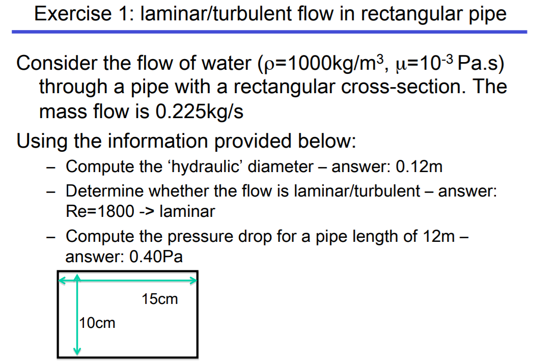 Solved Exercise 1: laminar/turbulent flow in rectangular | Chegg.com