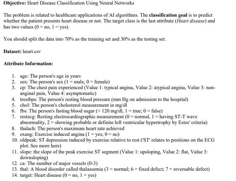 Solved Objective: Heart Disease Classification Using Neural | Chegg.com