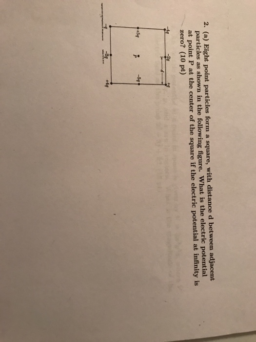 Solved 2. (a) Eight point particles form a square, with | Chegg.com