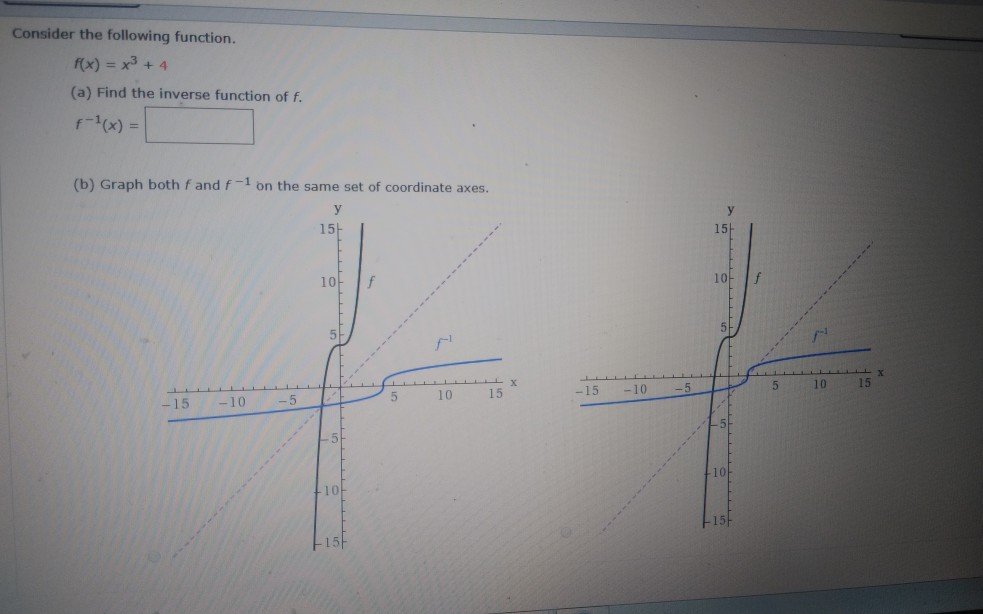 Solved Consider the following function. f(x) = x3 + 4 (a) | Chegg.com