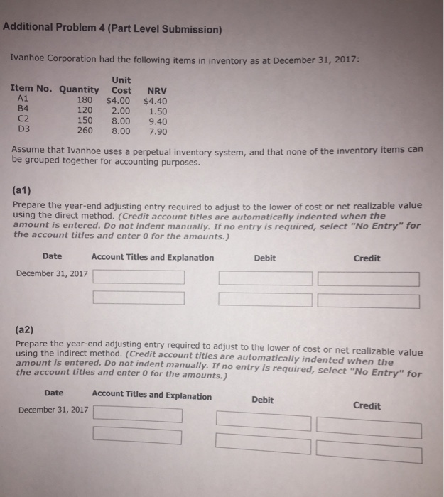 Solved Additional Problem 4 (Part Level Submission) Ivanhoe | Chegg.com