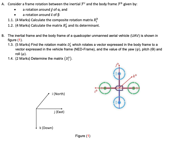 Solved A. Consider a frame rotation between the inertial Fi | Chegg.com