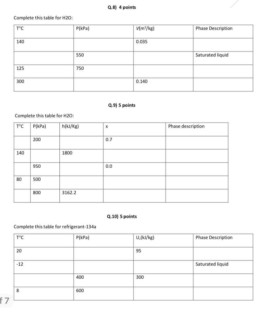 Solved Q.8) 4 ﻿pointsComplete this table for H 2 ﻿O :Q.9) 5 | Chegg.com