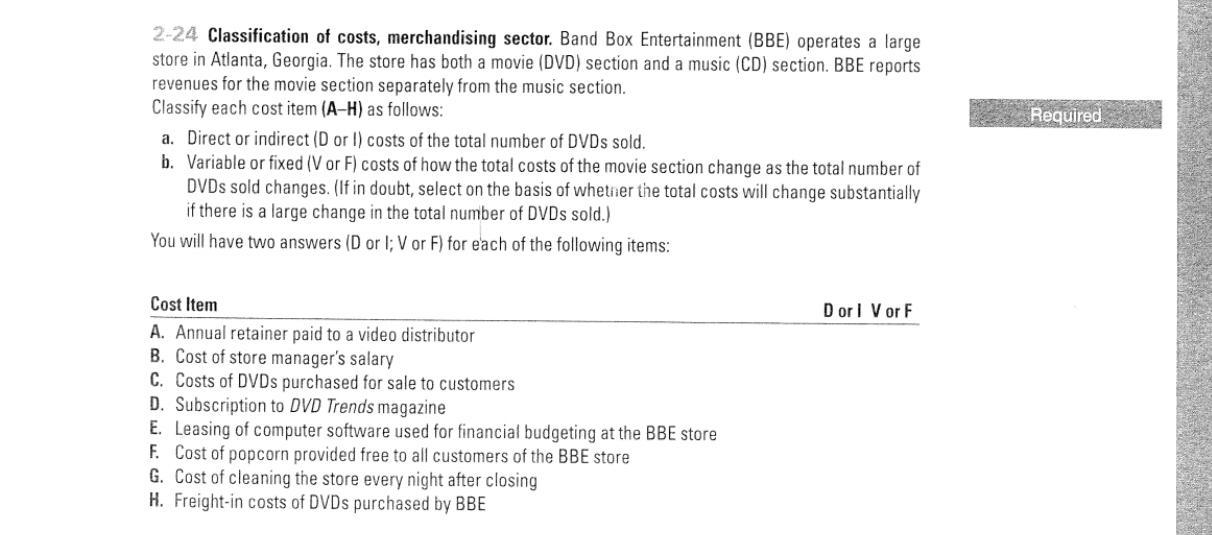 Solved Required 2-24 Classification of costs, merchandising | Chegg.com