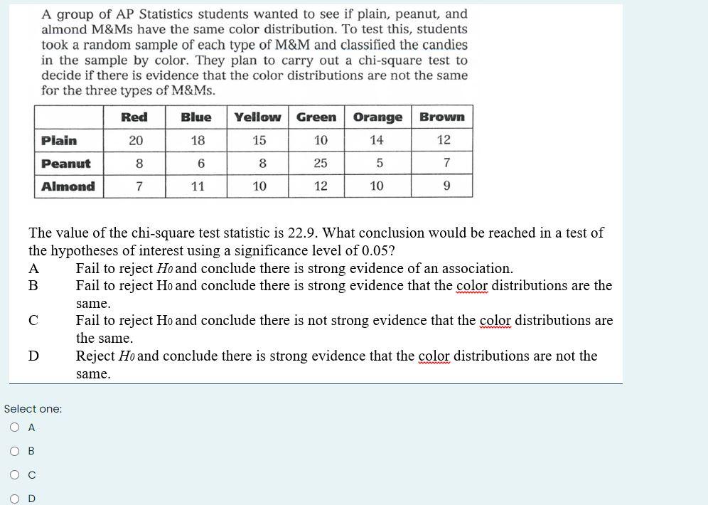 Solved A group of AP Statistics students wanted to see if | Chegg.com