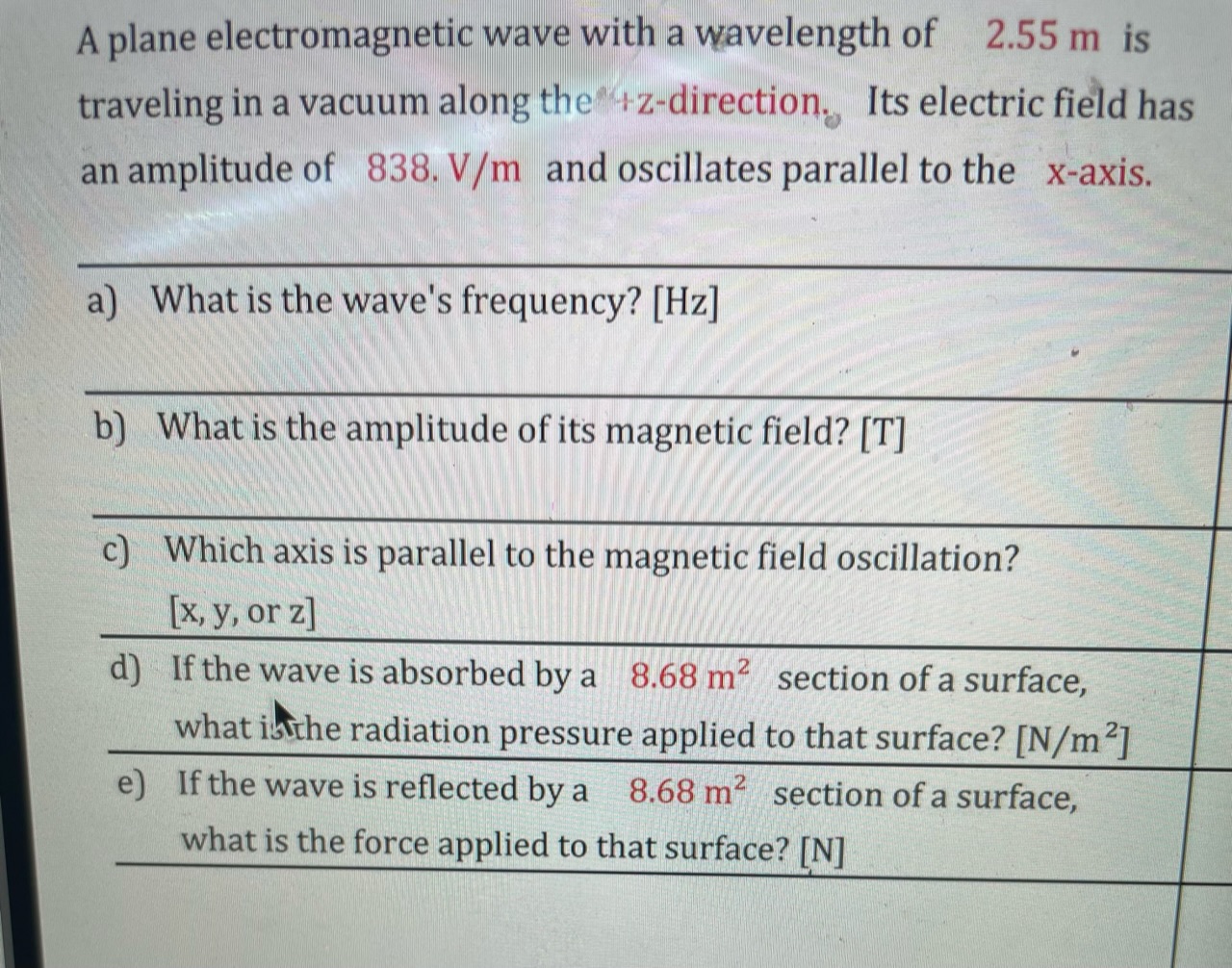 Solved A plane electromagnetic wave with a wavelength of | Chegg.com