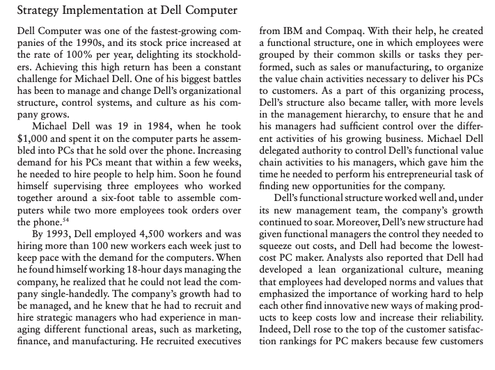 Solved Strategy Implementation at Dell Computer Dell | Chegg.com