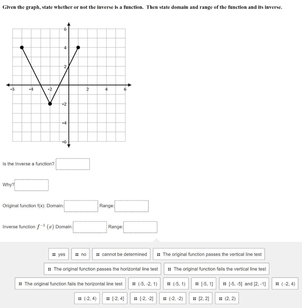 Solved Given the graph, state whether or not the inverse is | Chegg.com