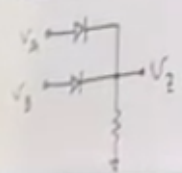 Solved Identify each of the circuits below by showing the | Chegg.com