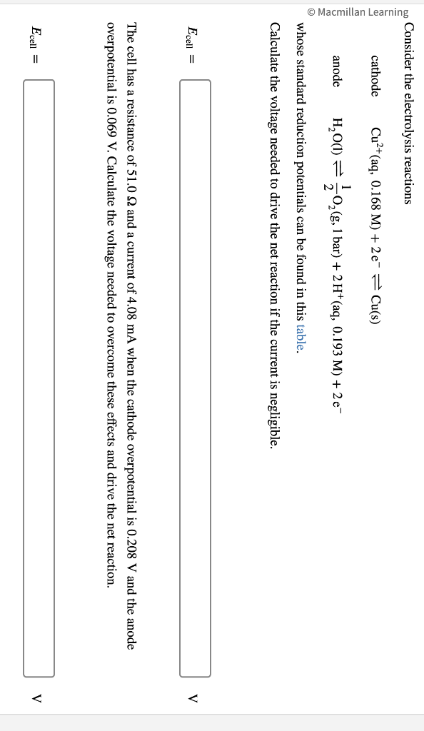 Solved Consider the electrolysis reactions cathode | Chegg.com