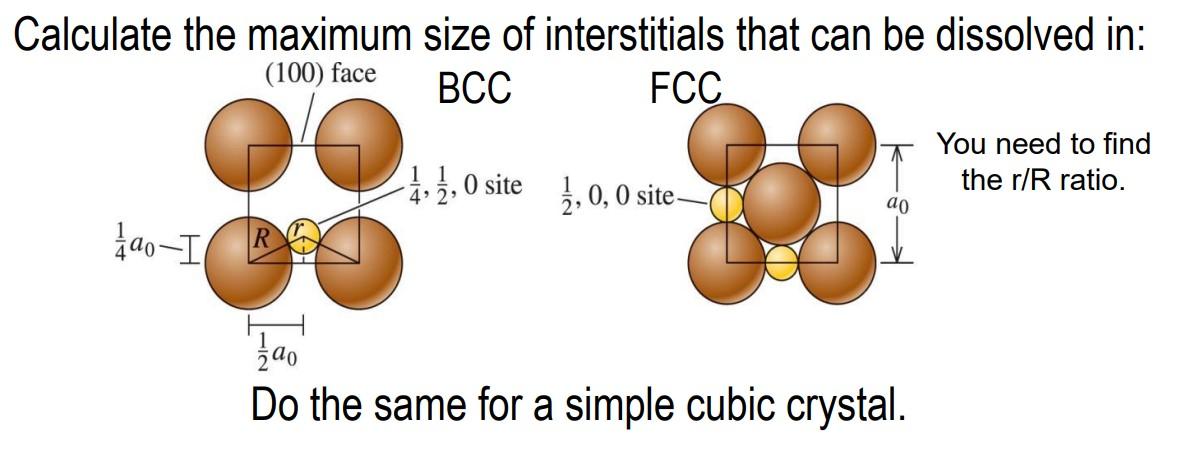 Solved Calculate the maximum size of interstitials that can | Chegg.com