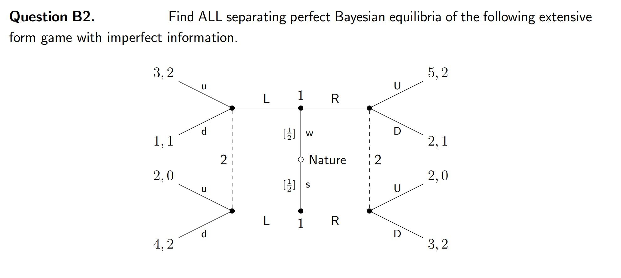 Solved Question B2. Find ALL separating perfect Bayesian | Chegg.com