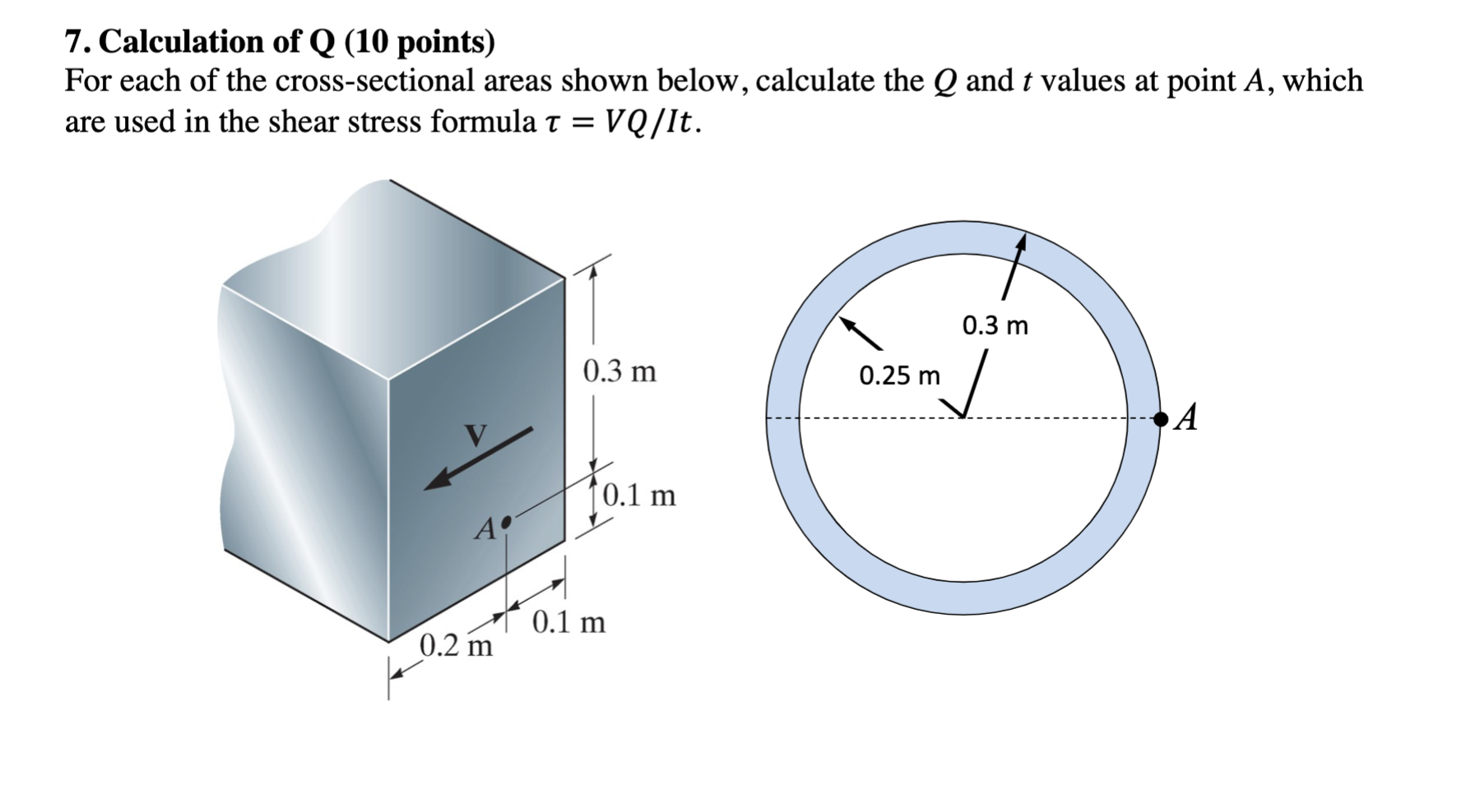 Solved 7. Calculation of Q (10 points) For each of the | Chegg.com