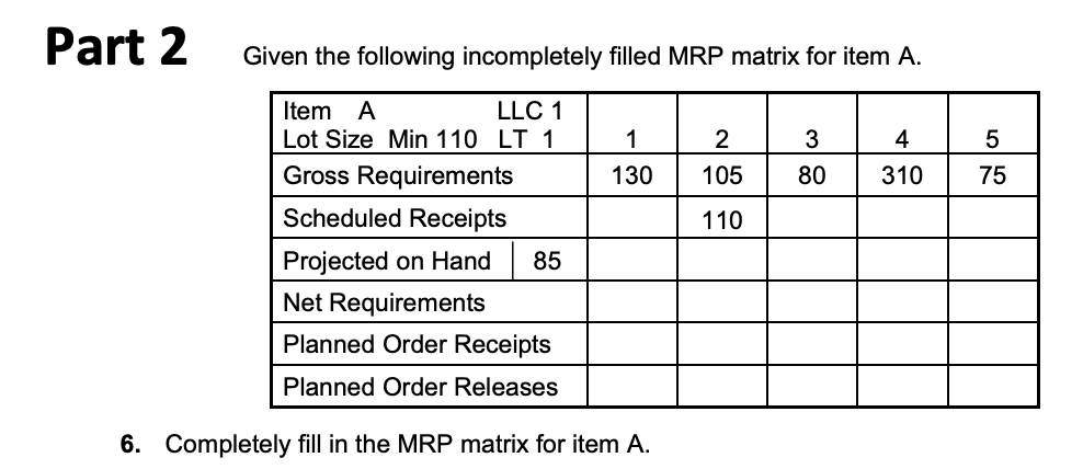 Solved Part 2 Given the following incompletely filled MRP | Chegg.com