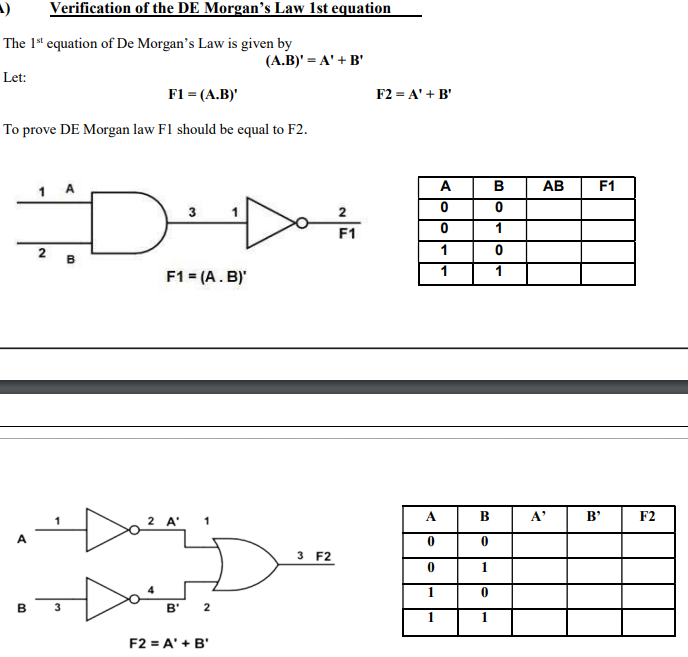 Solved Implement the above circuits as simulations on | Chegg.com