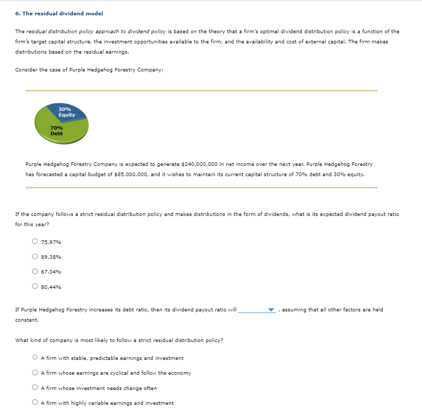 Solved 6. The residual dividend model The residual | Chegg.com Solved 6. The residual dividend model The residual | Chegg.com