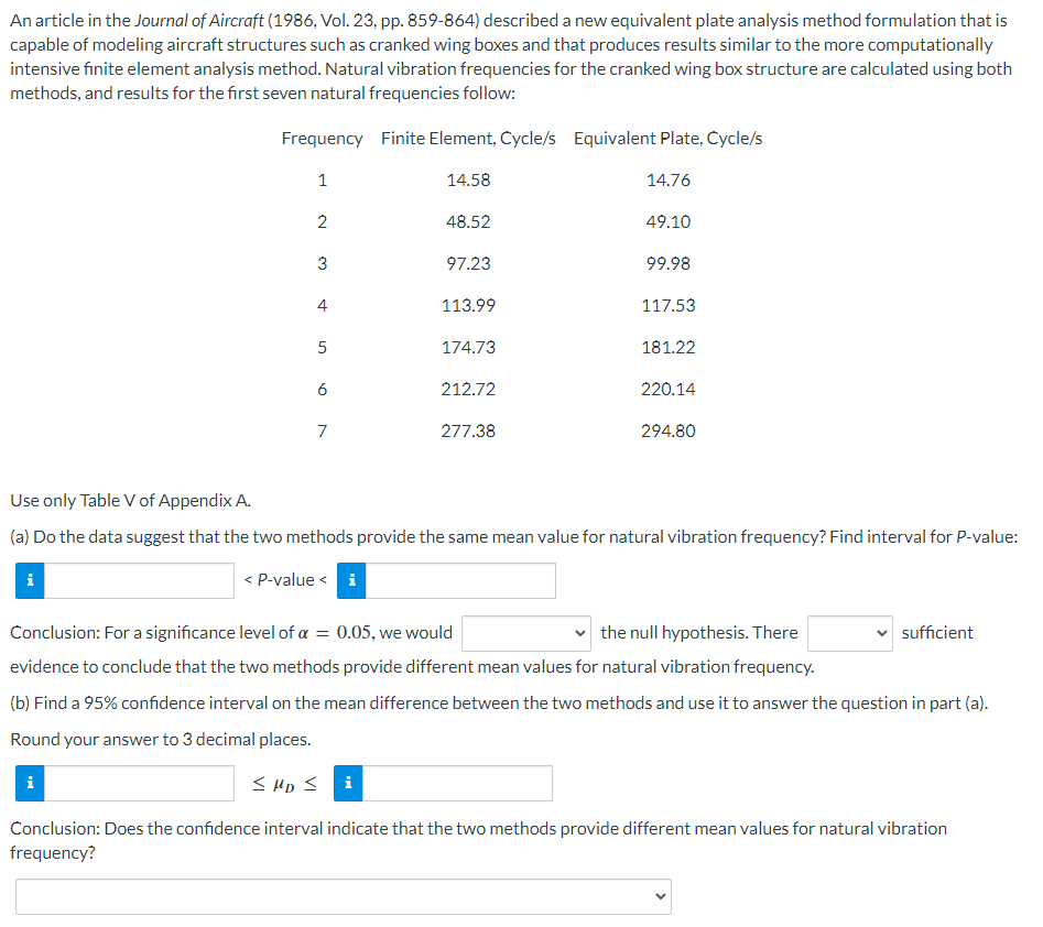 Solved An article in the Journal of Aircraft (1986, Vol. | Chegg.com