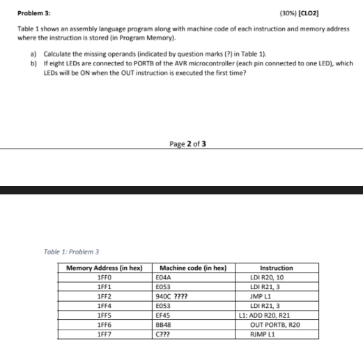 Solved Problem 3: (30%) (CLO2] Table 1 shows an assembly | Chegg.com