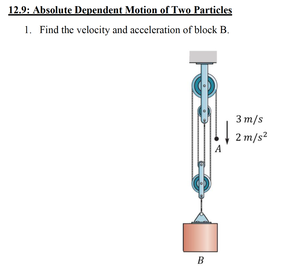 Solved 12.9: Absolute Dependent Motion of Two Particles 1. | Chegg.com
