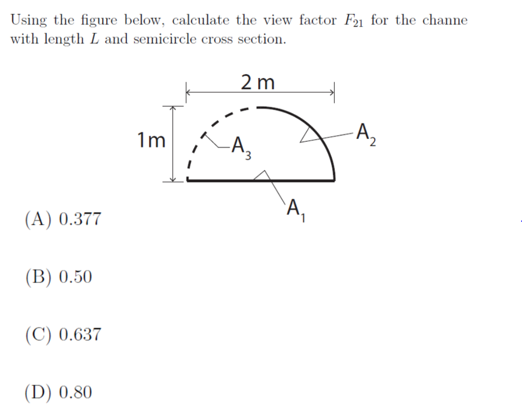 Solved Using the figure below, calculate the view factor F21 | Chegg.com