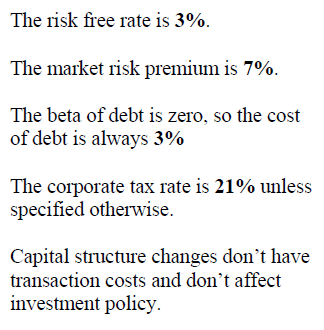 NRT stock has beta of 0.9 and the company has an | Chegg.com
