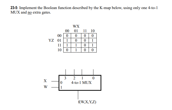Solved 23-5: Implement the Boolean function described by the | Chegg.com