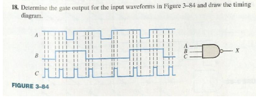 Solved 18 Determine The Gate Output For The Input Waveforms