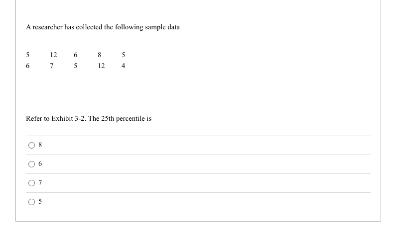 Solved A researcher has collected the following sample data | Chegg.com