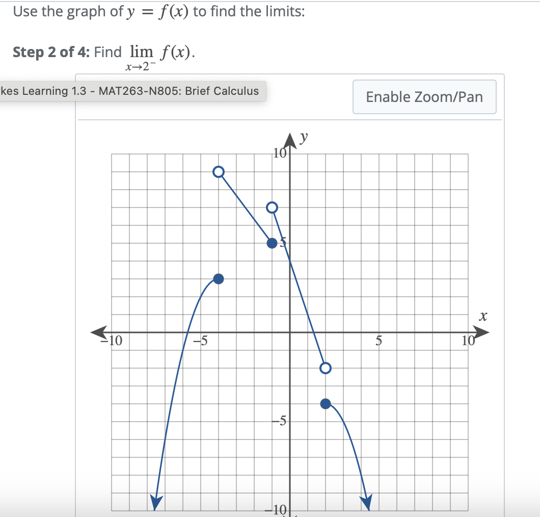 Solved Use the graph of y=f(x) ﻿to find the limits:Step 2 | Chegg.com