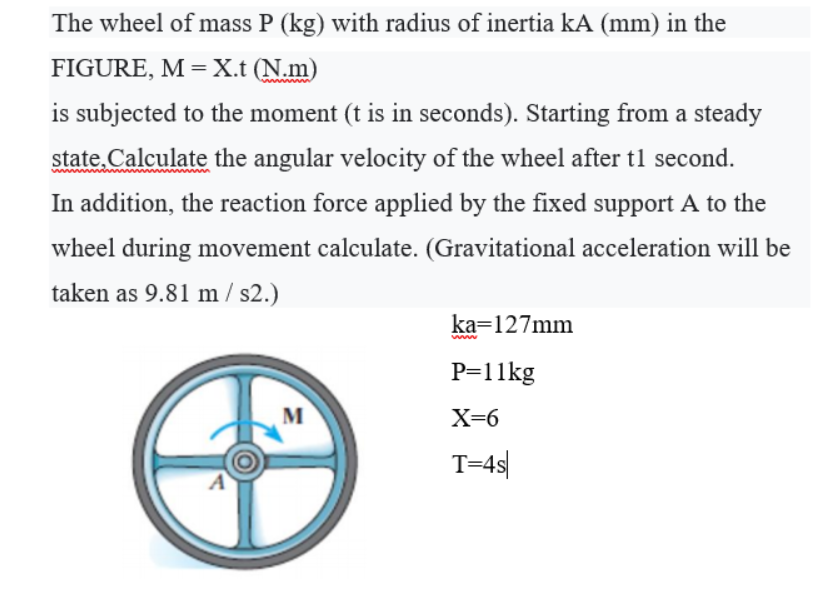 Solved The wheel of mass P (kg) with radius of inertia kA | Chegg.com