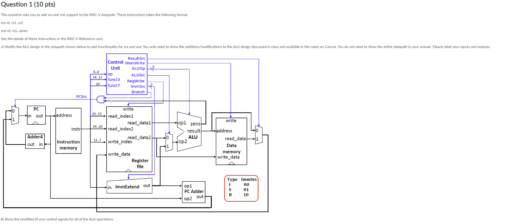 Solved Question 1 (10 ﻿pts)This question asks you to add sra | Chegg.com