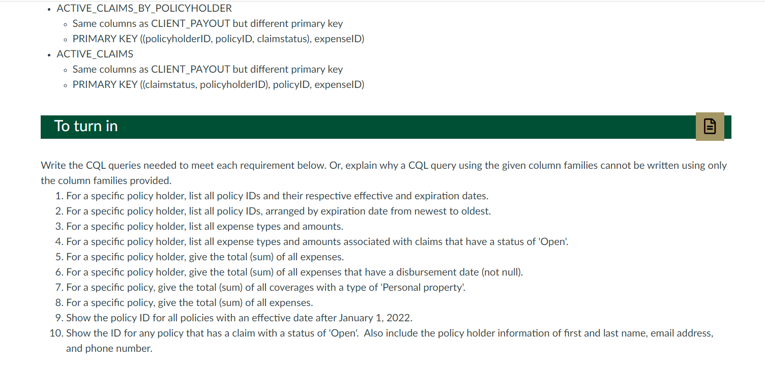 Solved ITCS Topic 3 CQL Query Assignment 6160 In this | Chegg.com