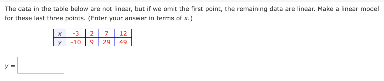 Solved The data in the table below are not linear, but if we | Chegg.com