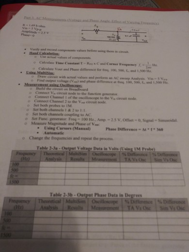 Does anyone here know how to do an AC sweep for this | Chegg.com