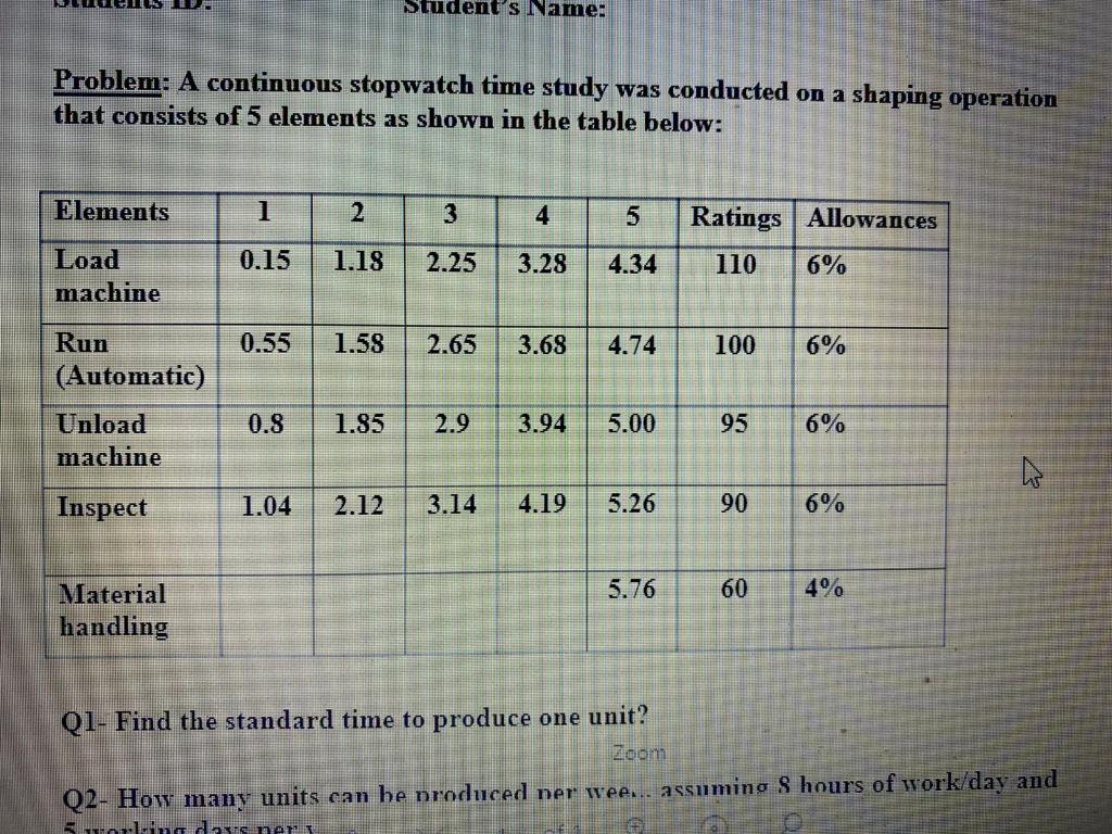 Solved Student's Name: Problem: A continuous stopwatch time | Chegg.com