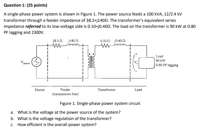 Solved A single-phase power system is shown in Figure 1 . | Chegg.com