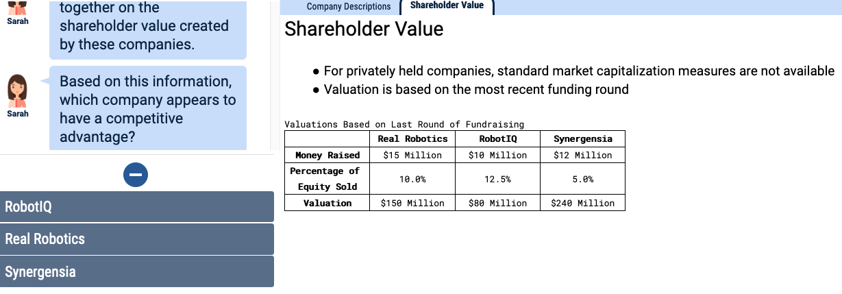 Solved \begin{tabular}{l|l} together on the shareholder | Chegg.com